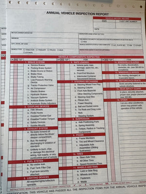 Annual Inspection forms – Annual Stickers